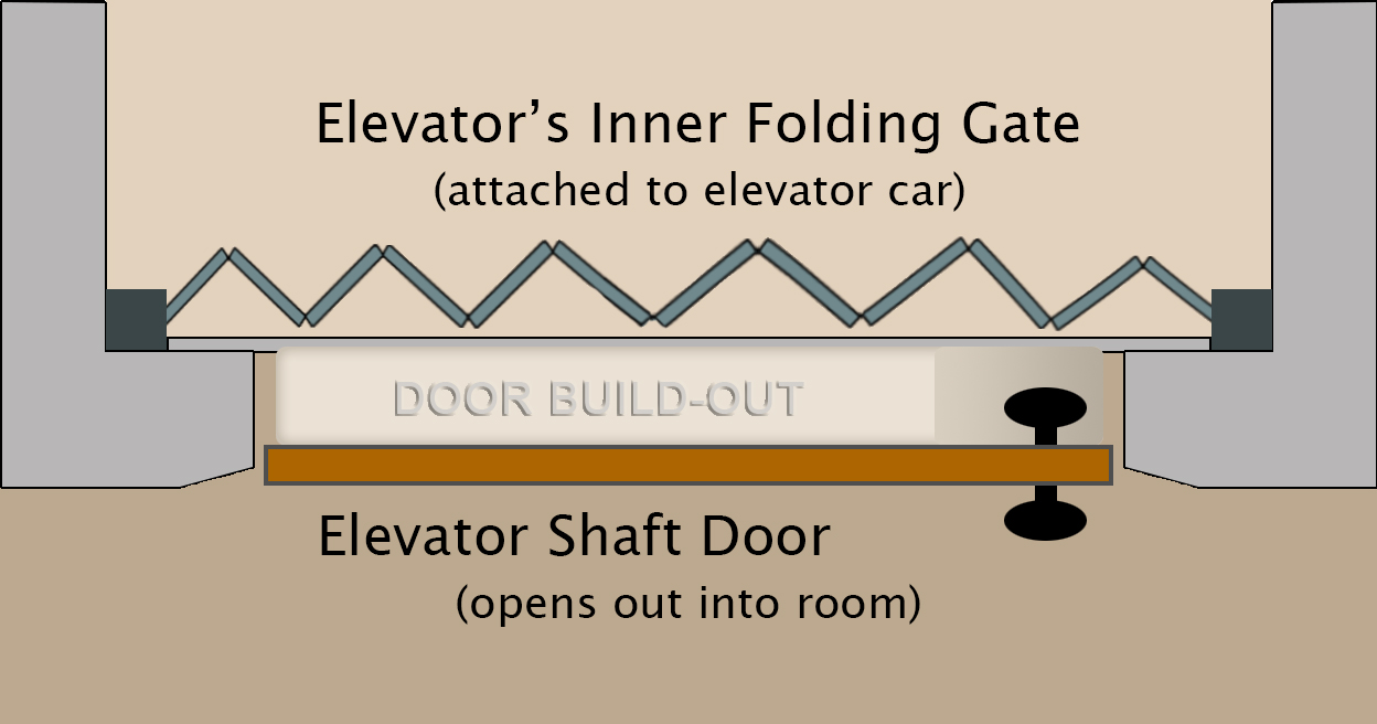 Service Maintenance in Arden, Asheville, Fletcher, Hendersonville, NC